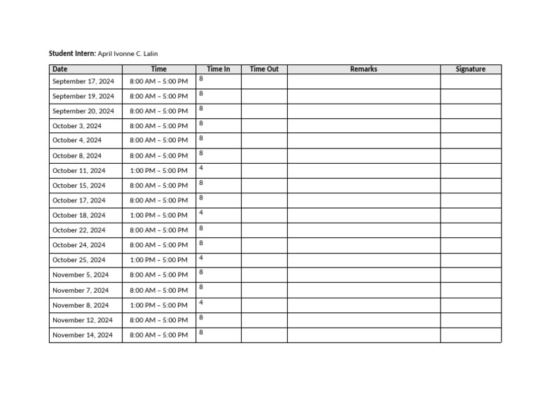 Student Intern DTR | PDF