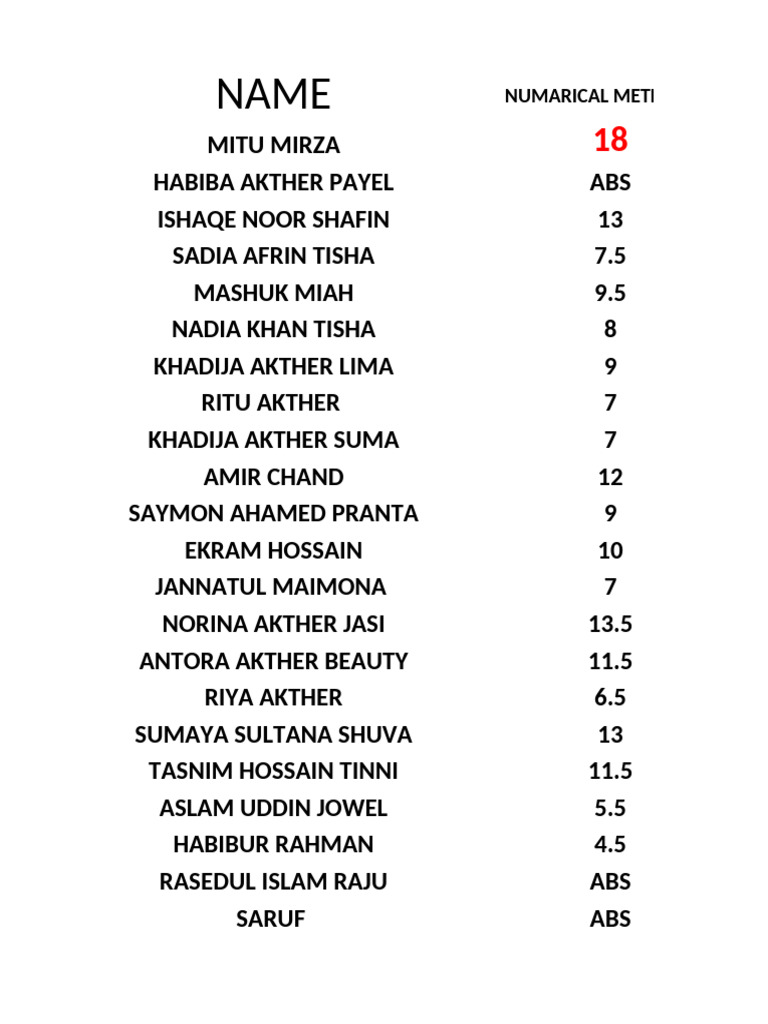 Overall Amolnama Ict 1st Year | PDF