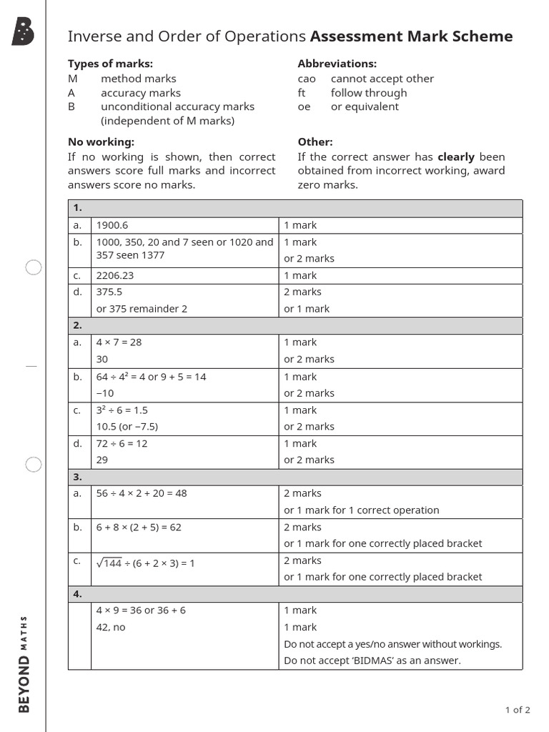Assessment Mark Scheme | PDF