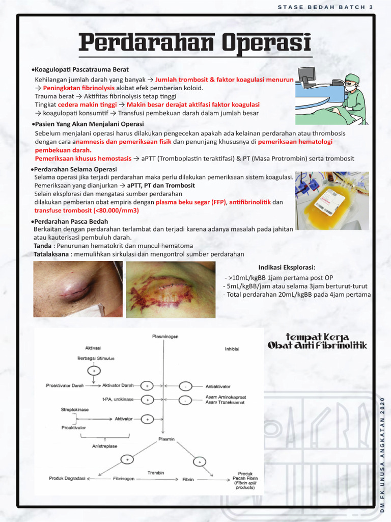 Perdarahan Operasi | PDF