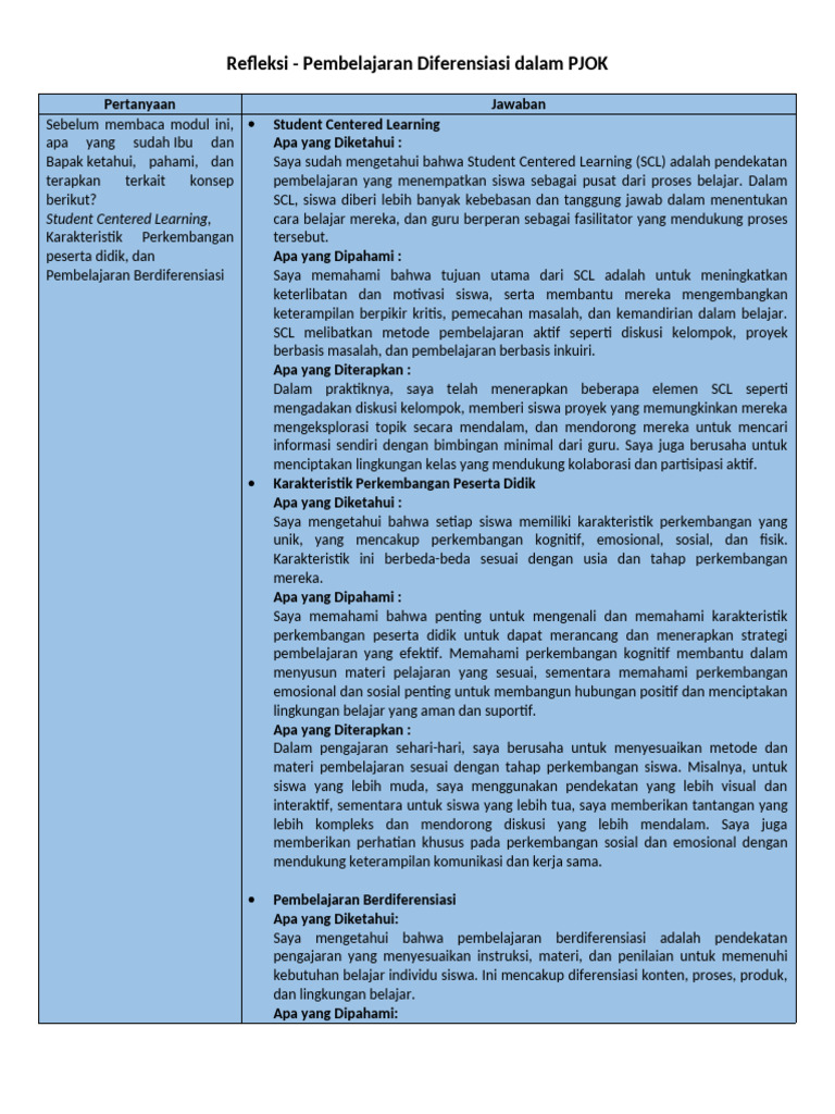REFLEKSI PEMBELAJARAN DIFERENSIASI PJOK TEGUH CAHYONO | PDF