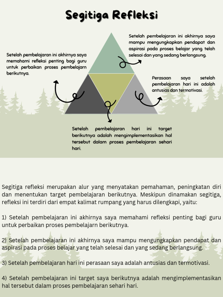 Tugas Segitiga Refleksi Teguh Cahyono | PDF
