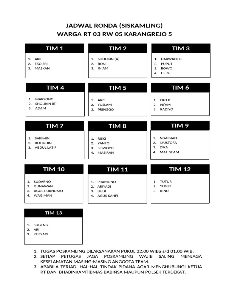 Jadwal Ronda RT3 RW5 | PDF