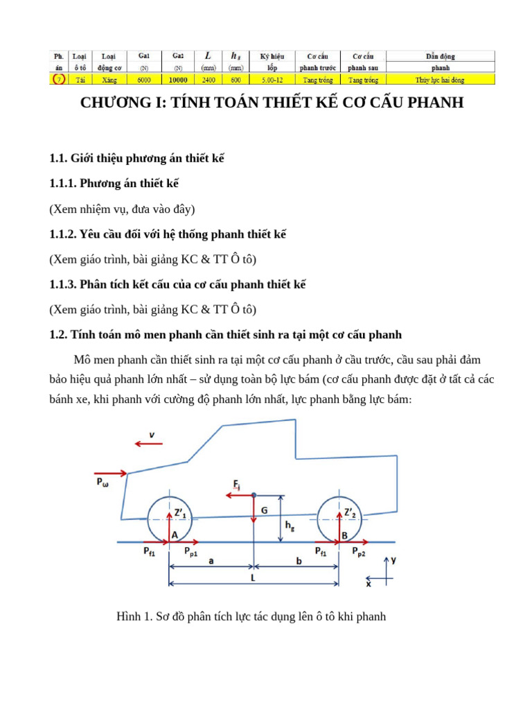 THTK f2 Nhóm Dũng | PDF