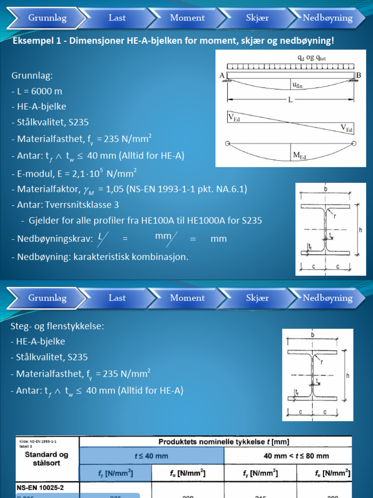 Eksempel 1 Moment Skjær Og Nedbøyning 2014H | PDF