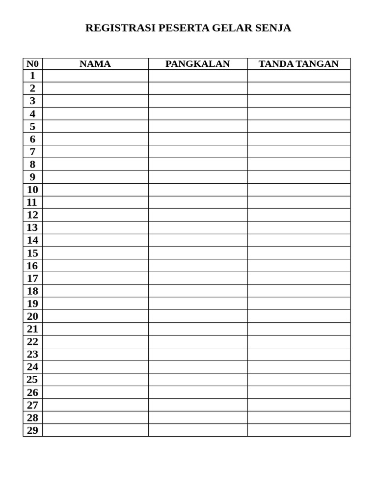 Registrasi Peserta Gelar Senja | PDF