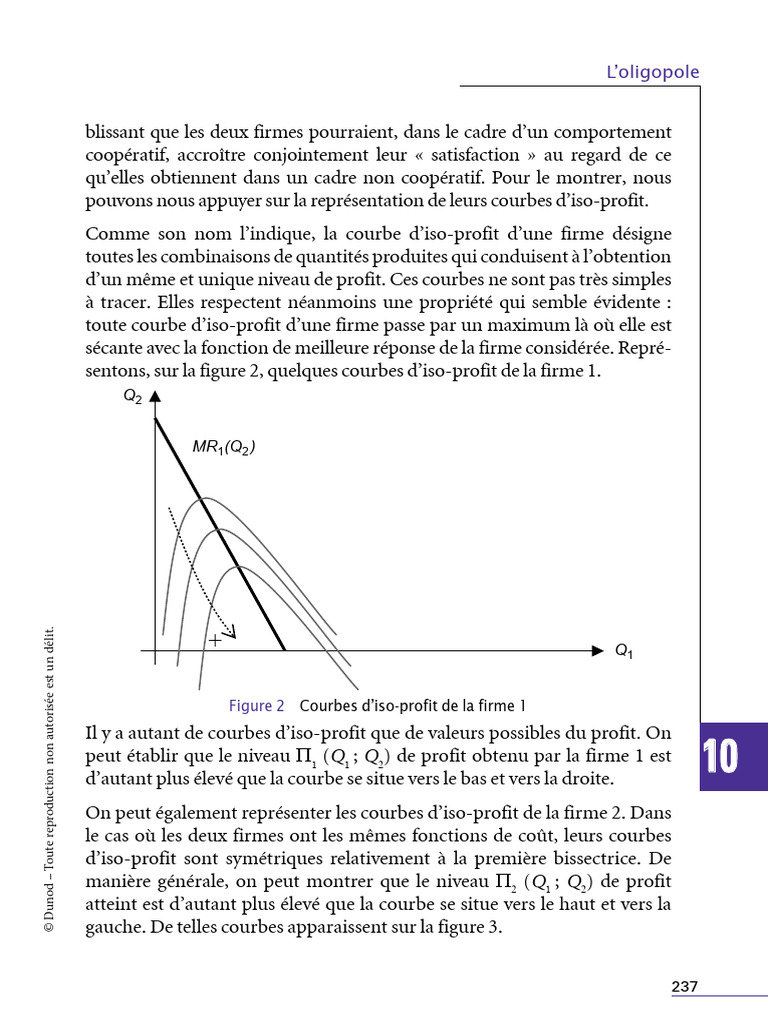 Aide Memoire Microeconomie | PDF