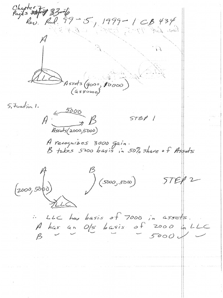 Partnership - Chapter 2-2 Teacher Notes | PDF