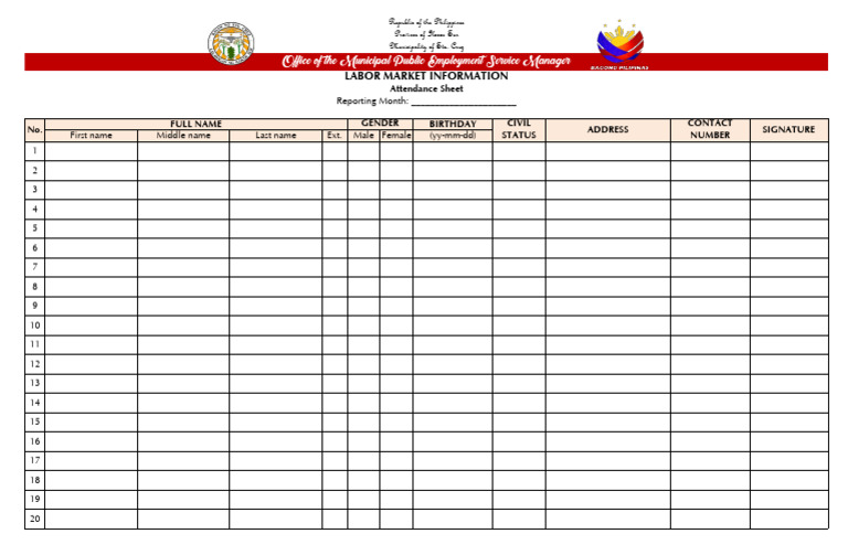 Attendance Sheet LMI AIR TIP | PDF