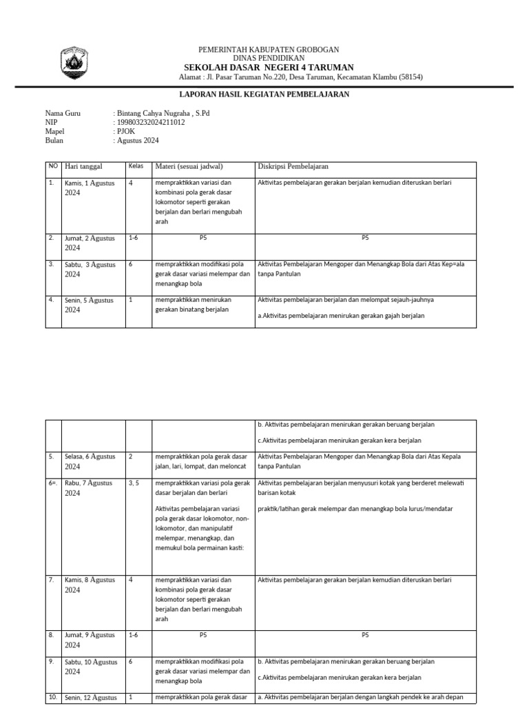 KBM Agustus 2024 bintang fix | PDF