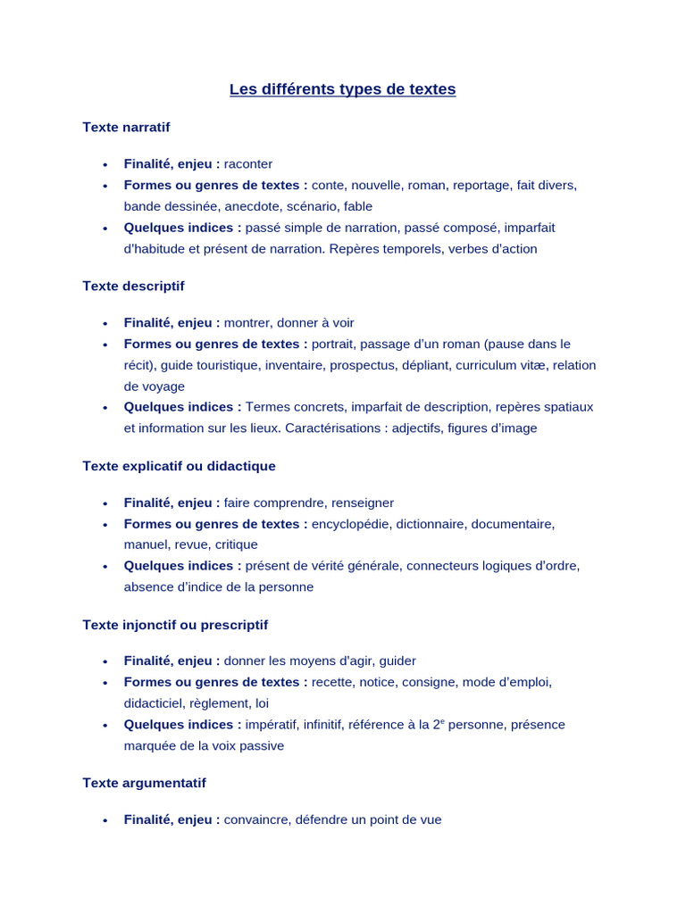 Les Types de Textes | PDF