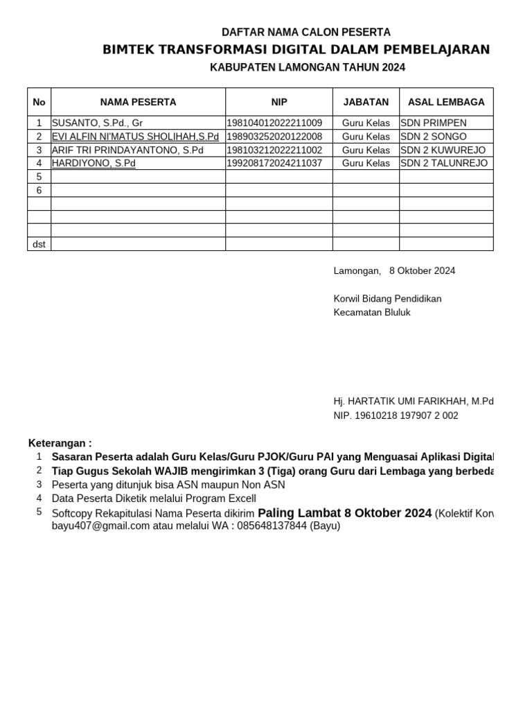 Format Data Peserta Bimtek Transformasi Digital Dalam Pembelajaran SD 2024 | PDF