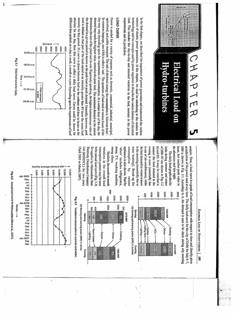 Electrical Load | PDF
