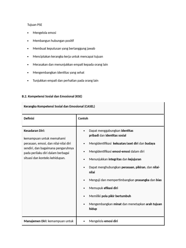 Tujuan PSE | PDF