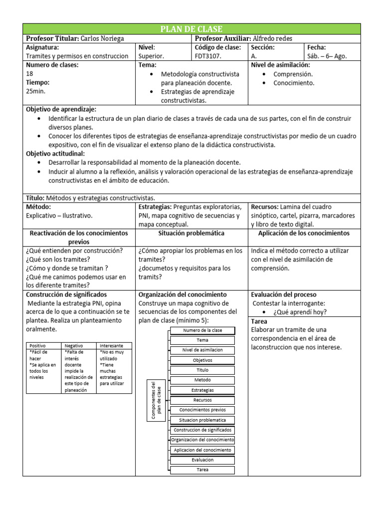 Plan_de_clase_constructivista | PDF Plan_de_clase_constructivista | PDF