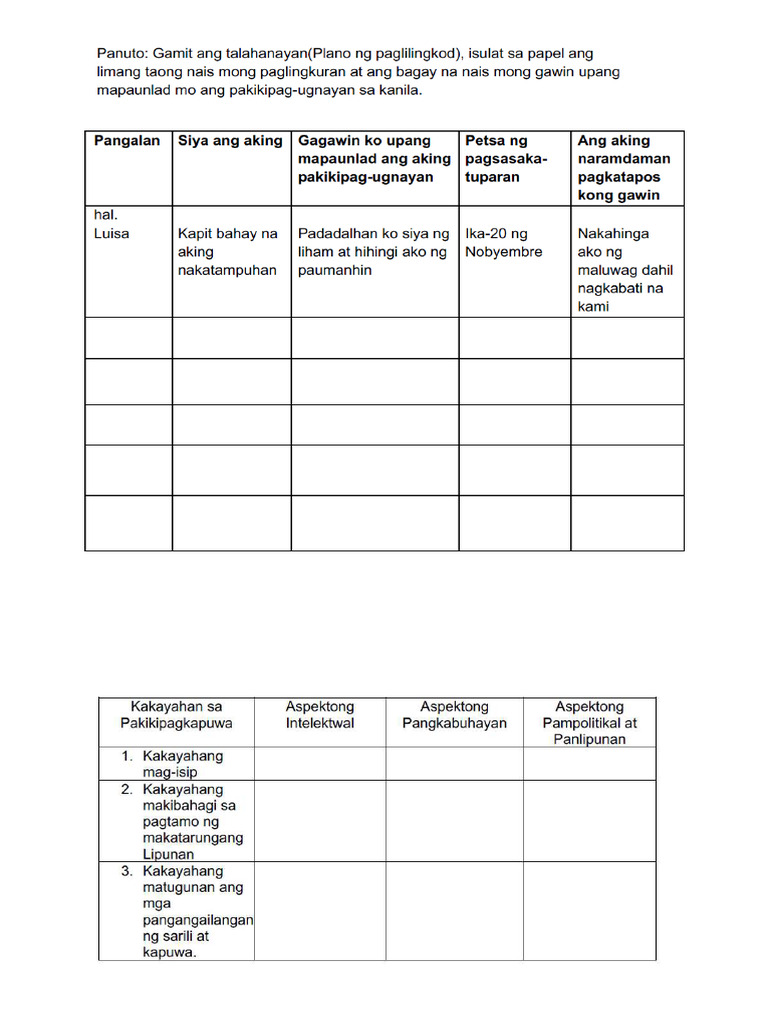 Esp 10 Activity Quarter 2 | PDF