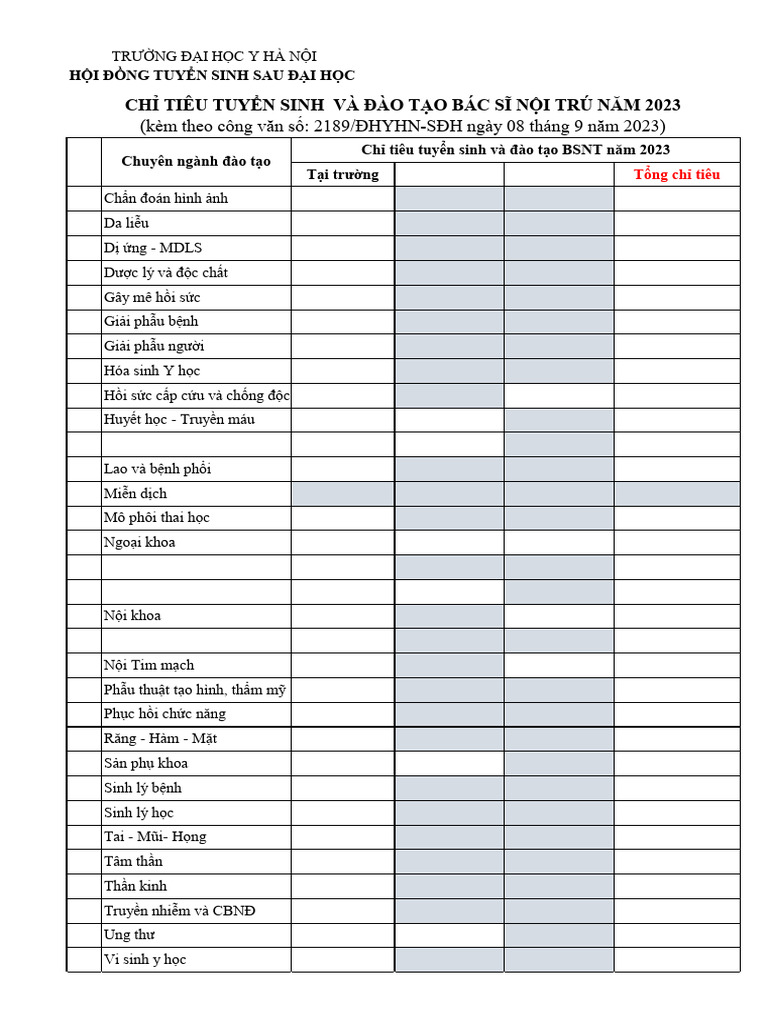07-9-2023 CHỈ TIÊU ĐÀO TẠO BSNT KHÓA 48 | PDF