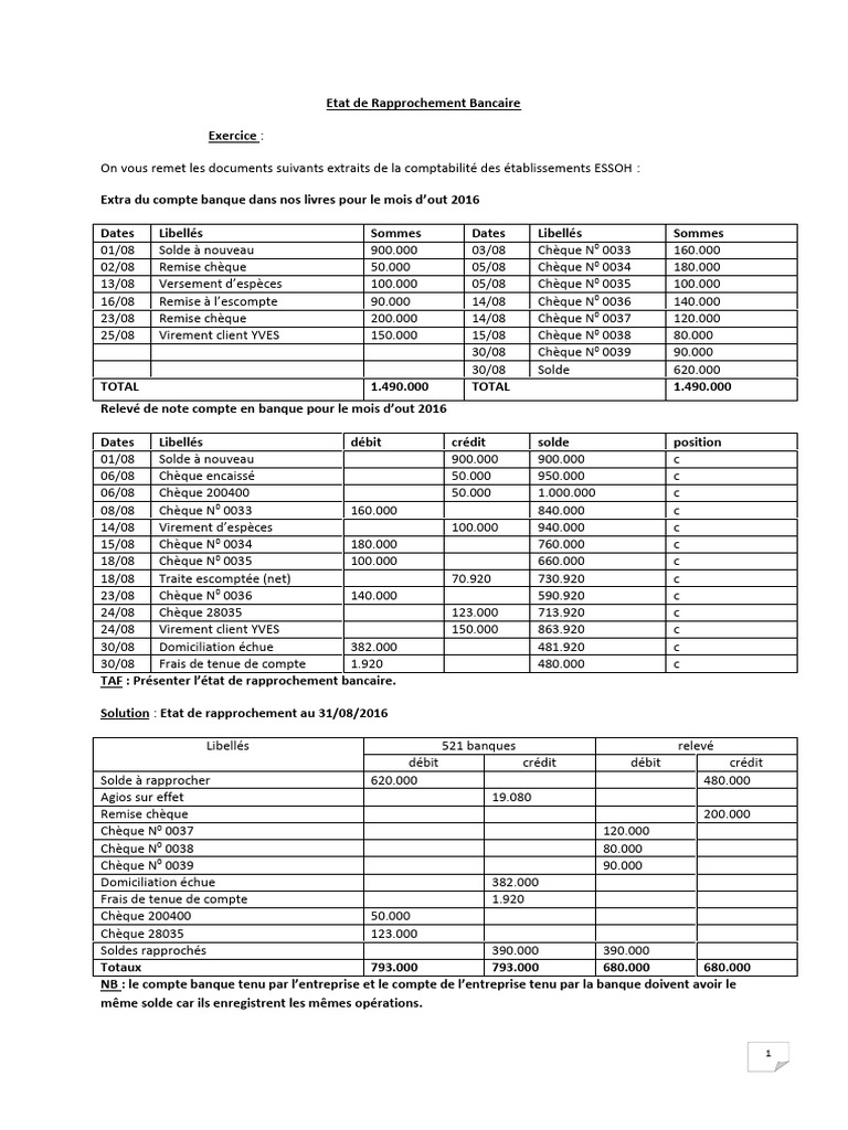 Etat de Rapprochement Bancaire | PDF