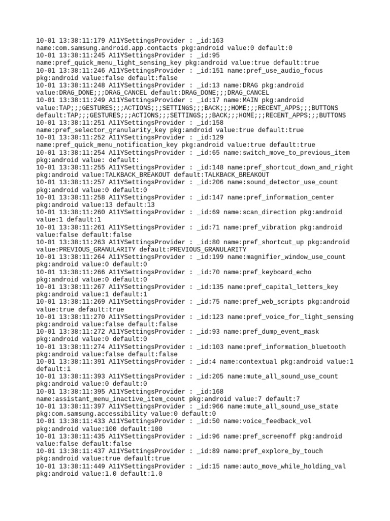 A11yprovider Log | PDF