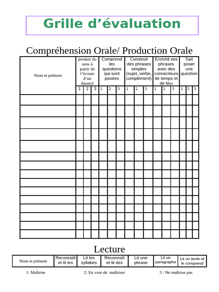 Grilles d 'évaluation2 | PDF