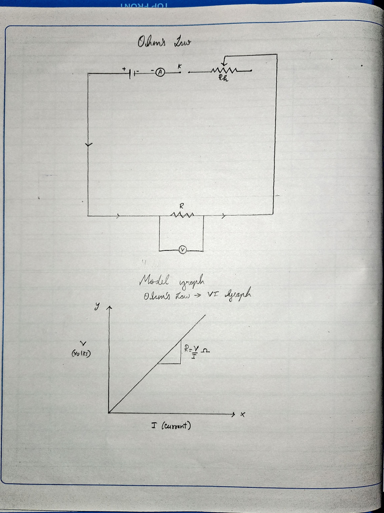 Phy Record Exps 1-4 | PDF