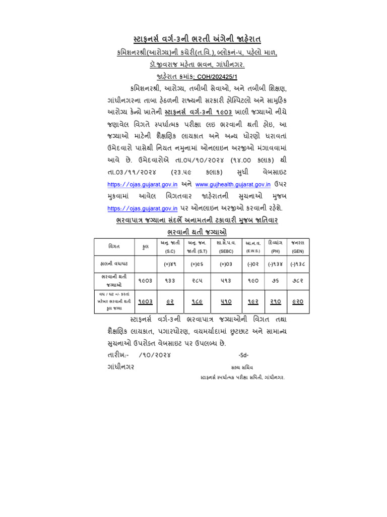 Final ADVT-2024 | PDF