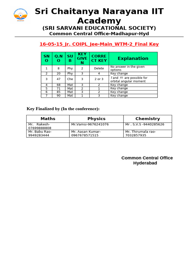 16-05-15_Jr.COIPL_Jee-Main_WTM-2_Final Key | PDF