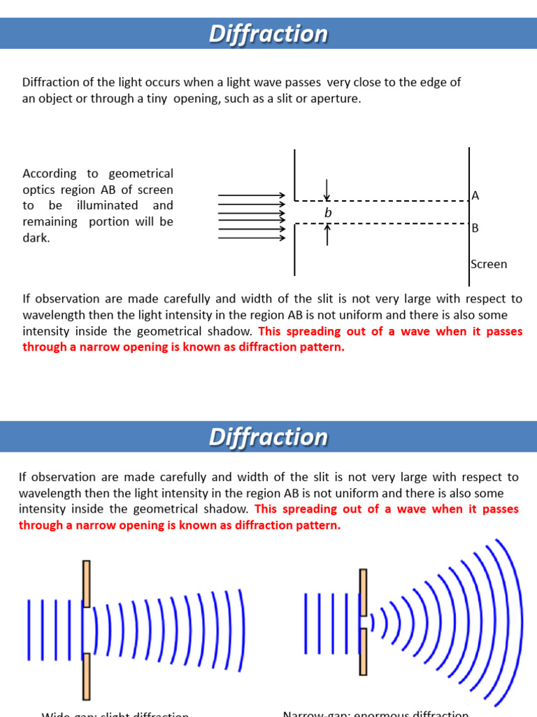 Diffraction Single Slit | PDF