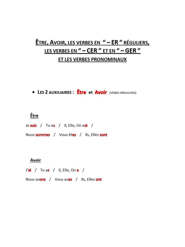 Être, Avoir Et Les Verbes en " - Er " Réguliers | PDF