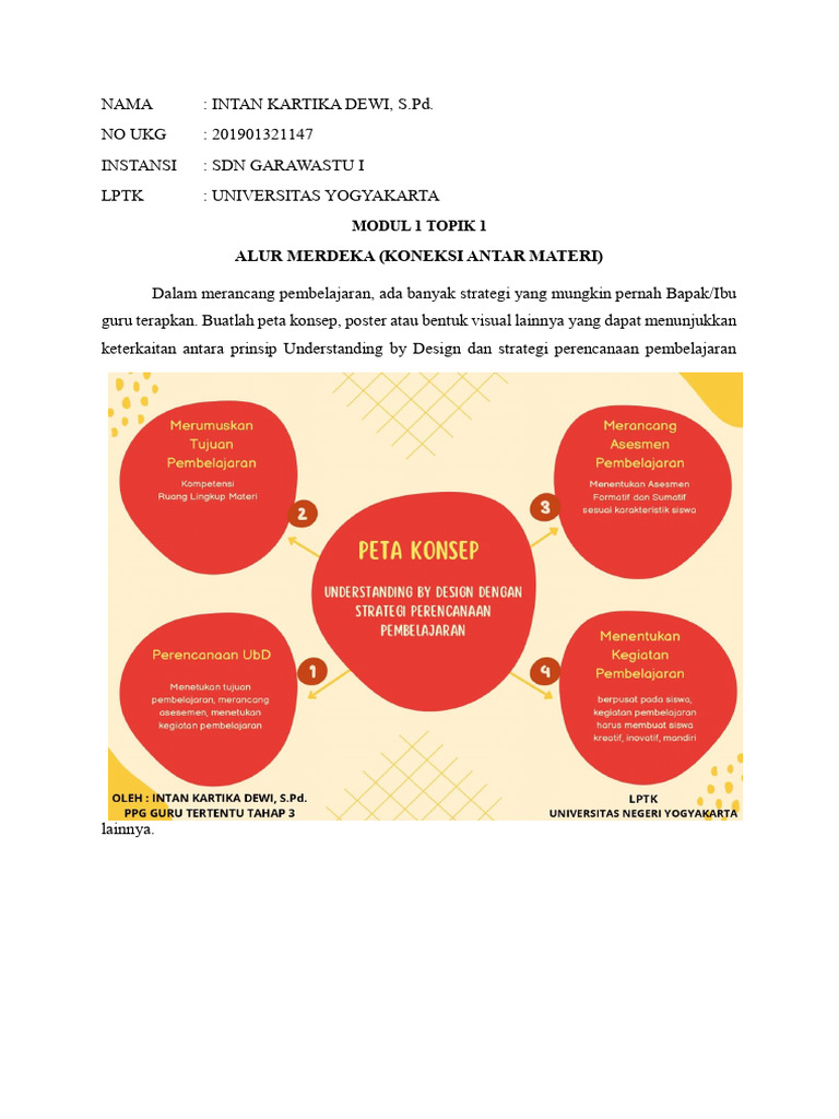 ALUR MERDEKA KONEKSI ANTAR MATERI (PETA KONSEP STRATEGI PERENCANAAN UbD) | PDF