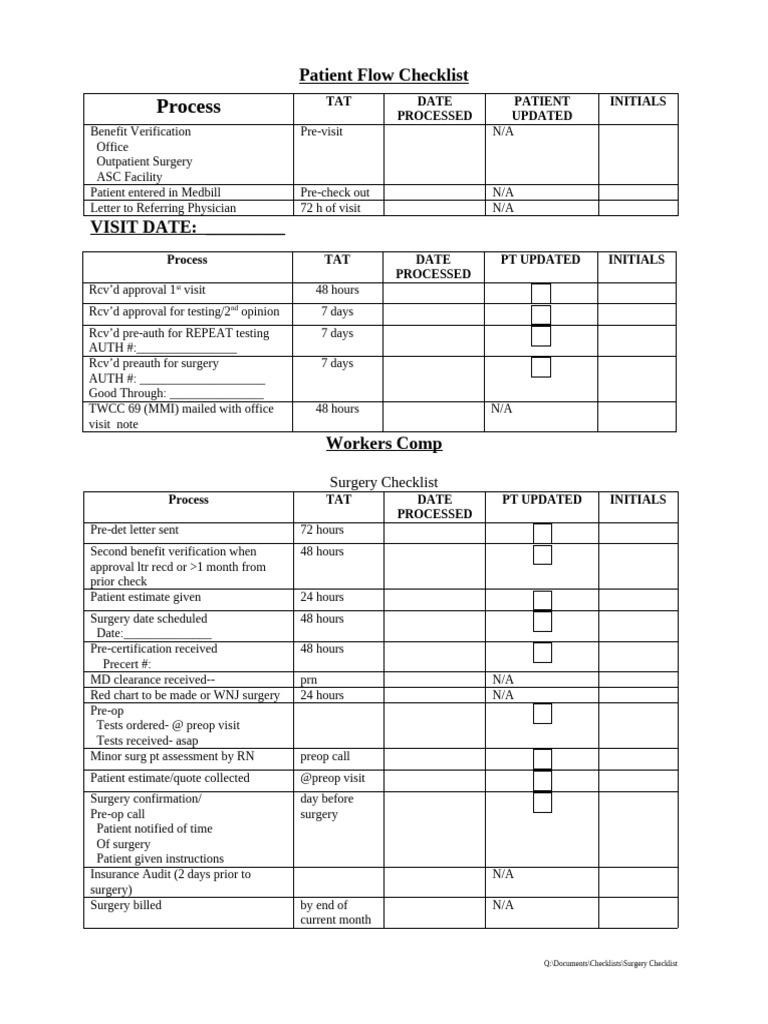 Surgery Checklist2 | PDF