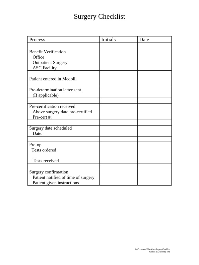 Surgery Checklist | PDF