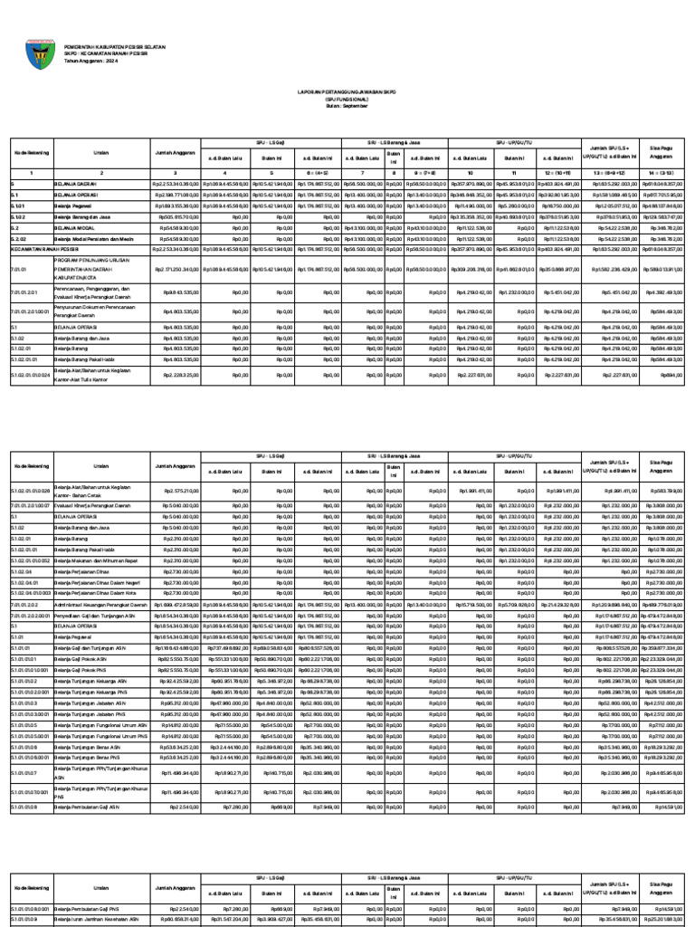 Lap Fung September 24 | PDF