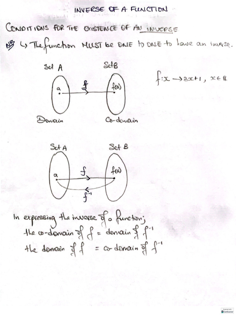 Inverse and Composite Functions | PDF