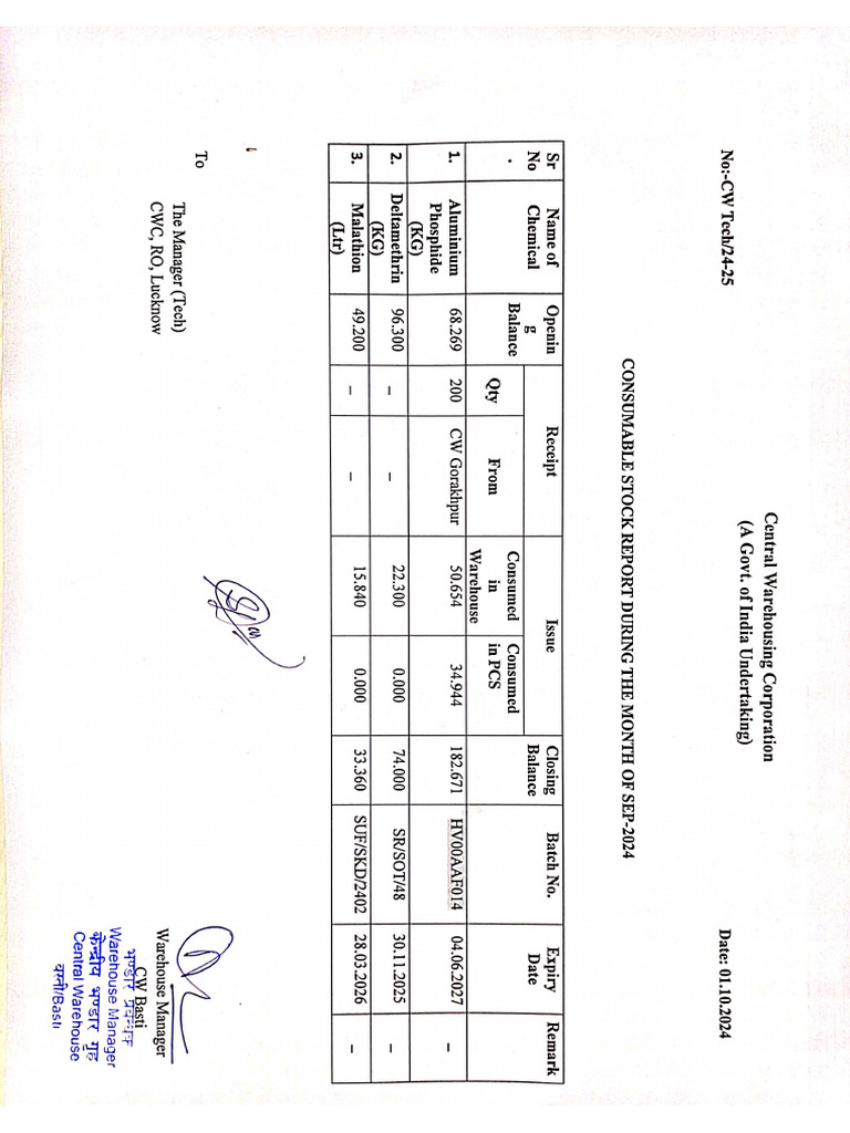 Chemical Position | PDF