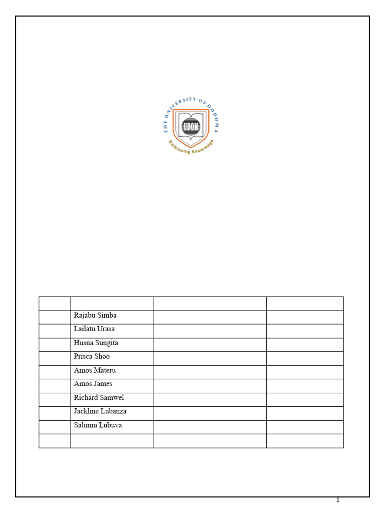 Group 4 JAVA GROUP ASSIGNMENT | PDF