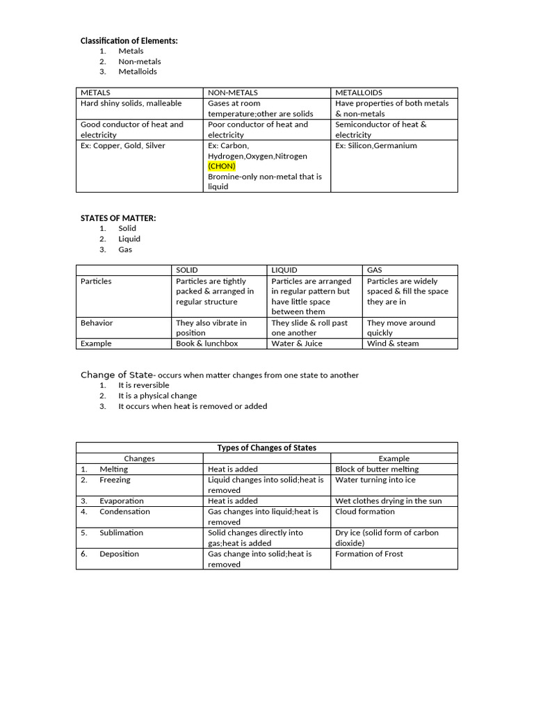 SCIENCE- CLASSIFICATION OF ELEMENTS | PDF