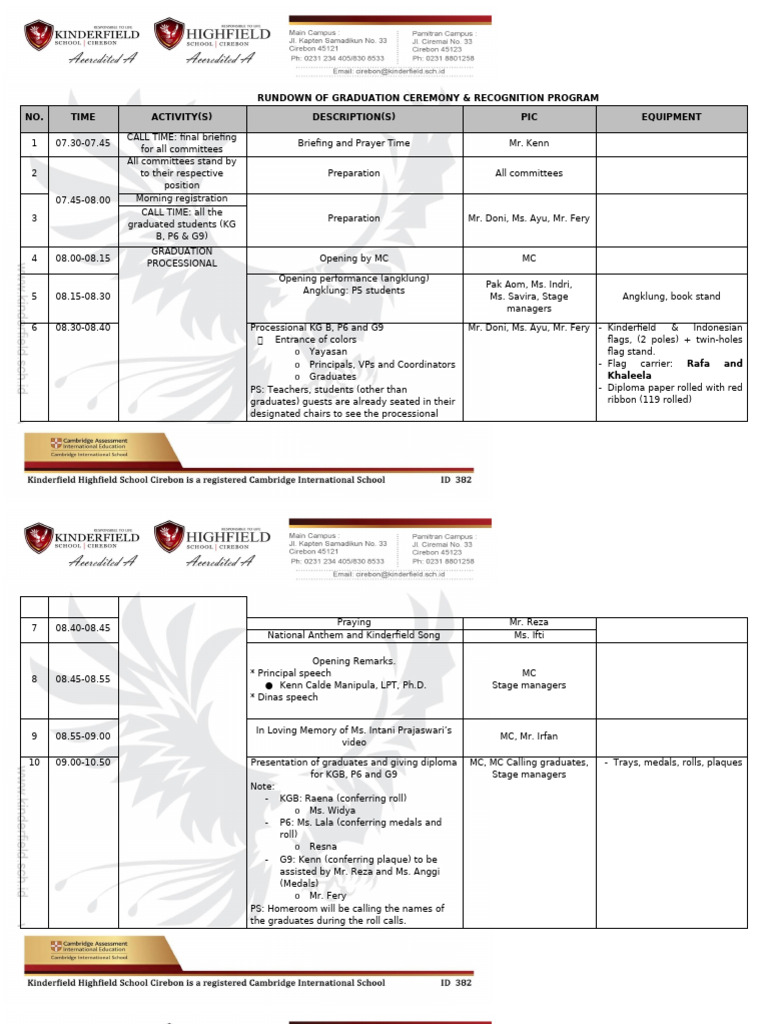 Rundown Graduation Ceremony & Recognition Program | PDF