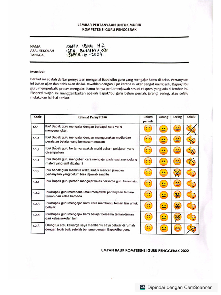 Kuisioner Murid - Daffa | PDF