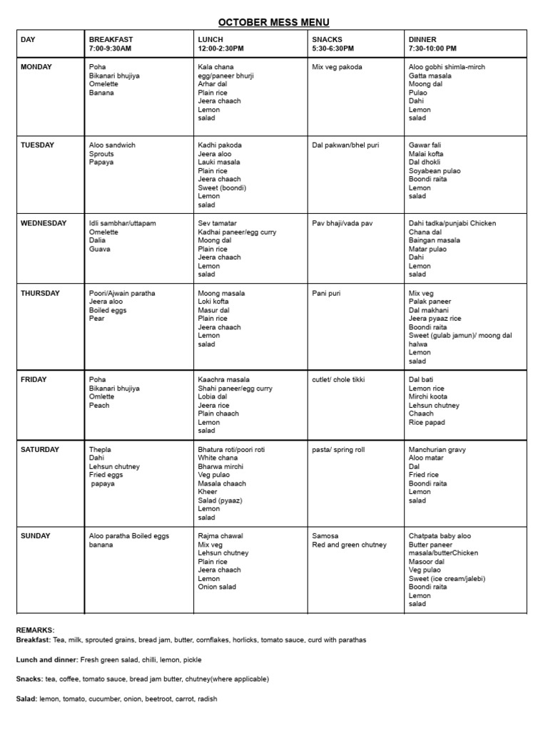 October Mess Menu | PDF