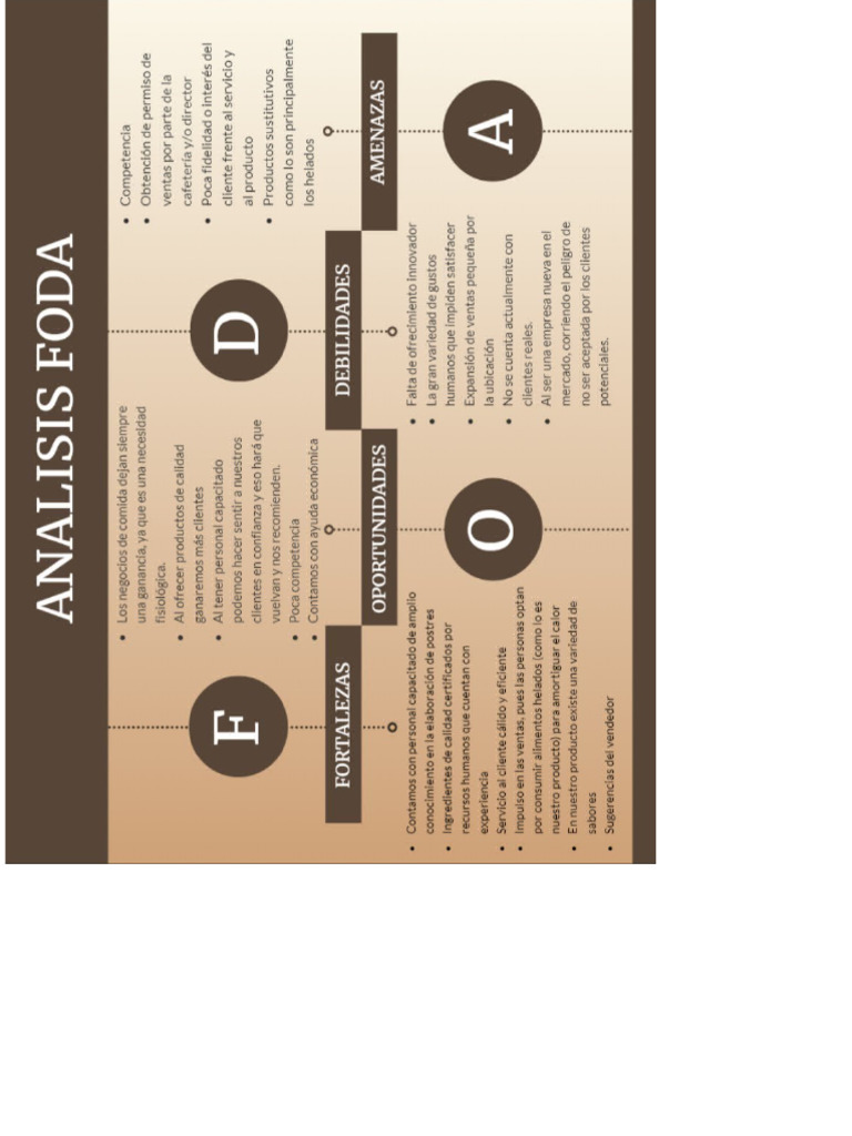 Analisis Foda | PDF