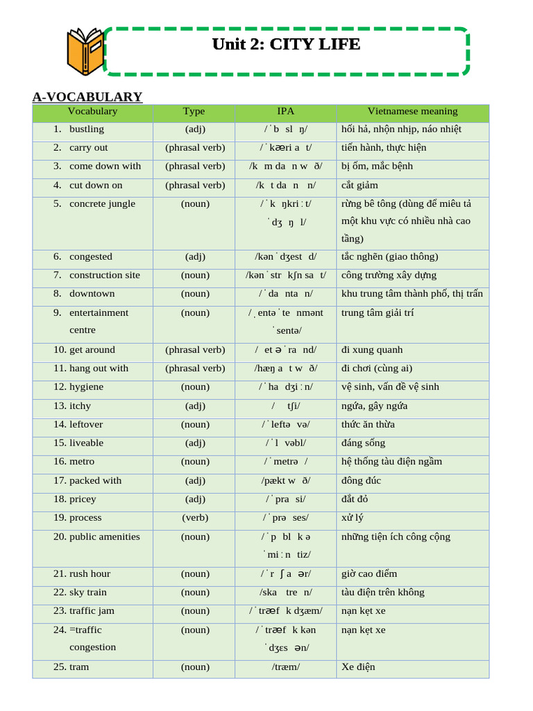(Editable) Tá Vá NG - Ngá ̄ PhÃ¡p - U2 Bonus | PDF