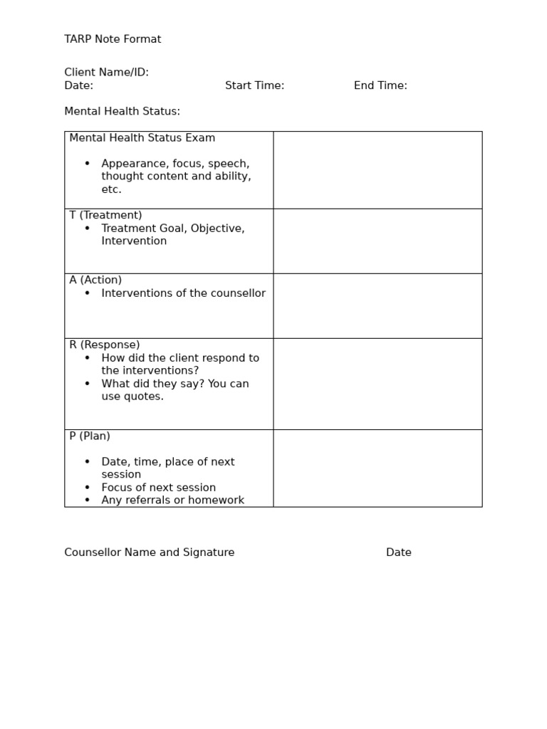 TARP Note Format | PDF