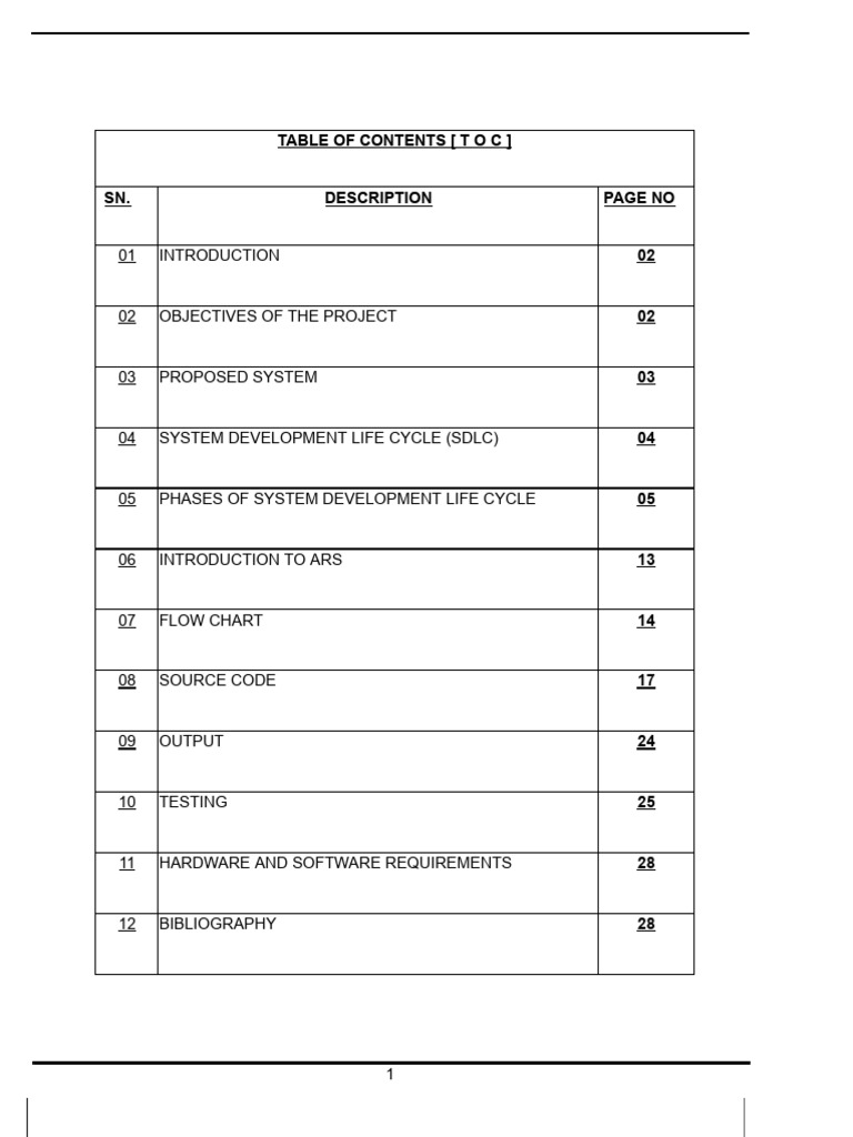 Airline Reservation System Informatics Practices Project Class XII | PDF