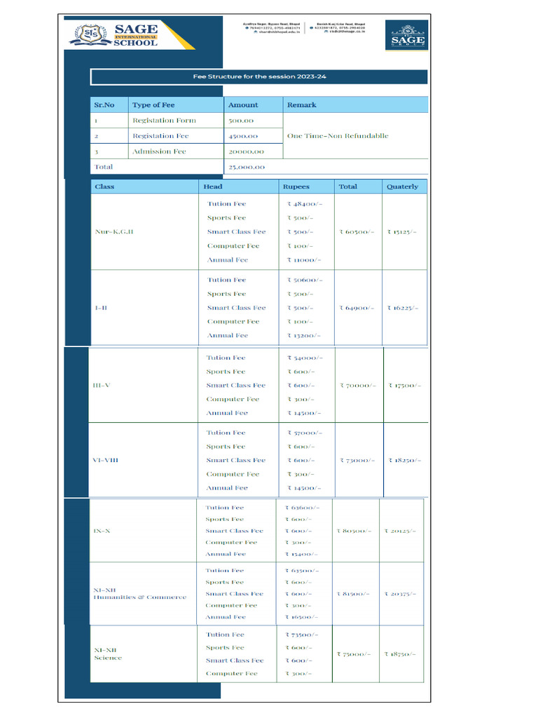 Fee Structure 2023 24 | PDF