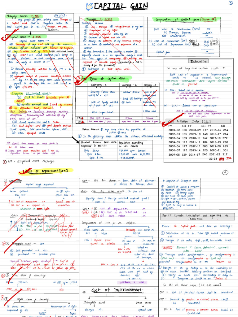 CA Inter Tax Chart Book | PDF