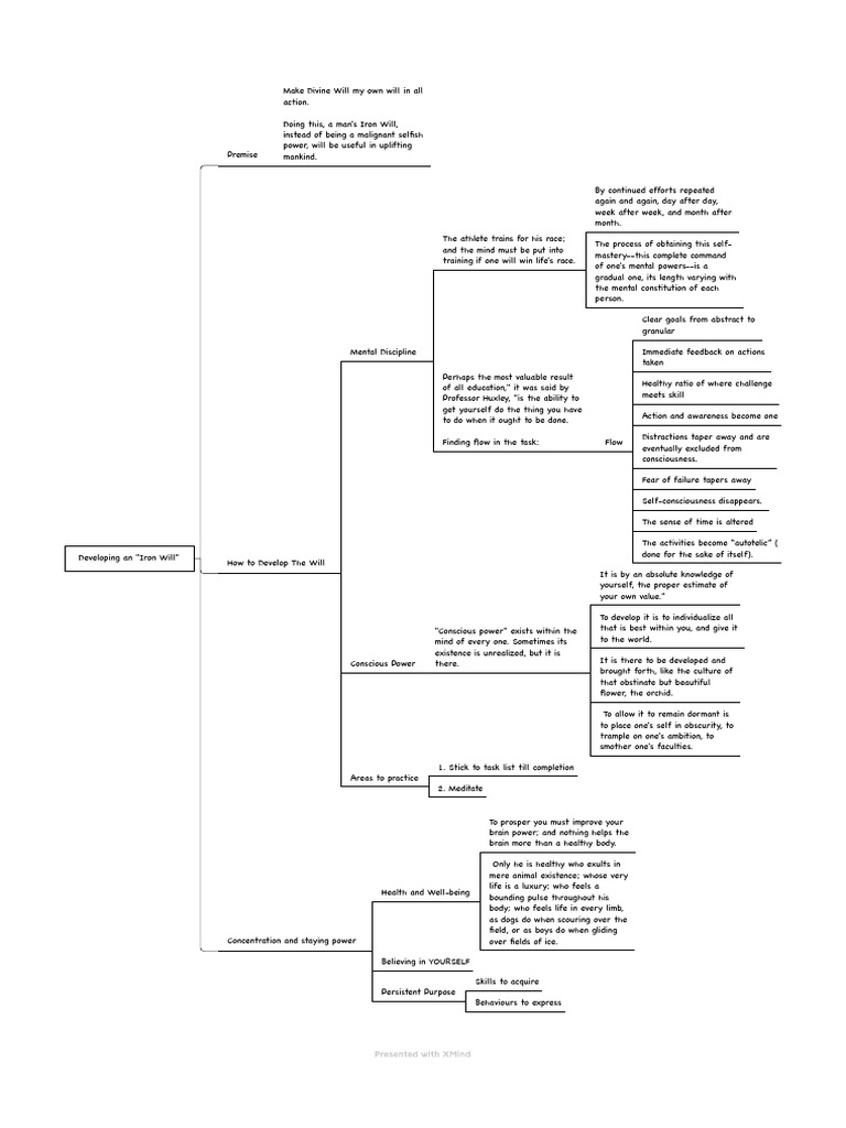Developing An - Iron Will | PDF