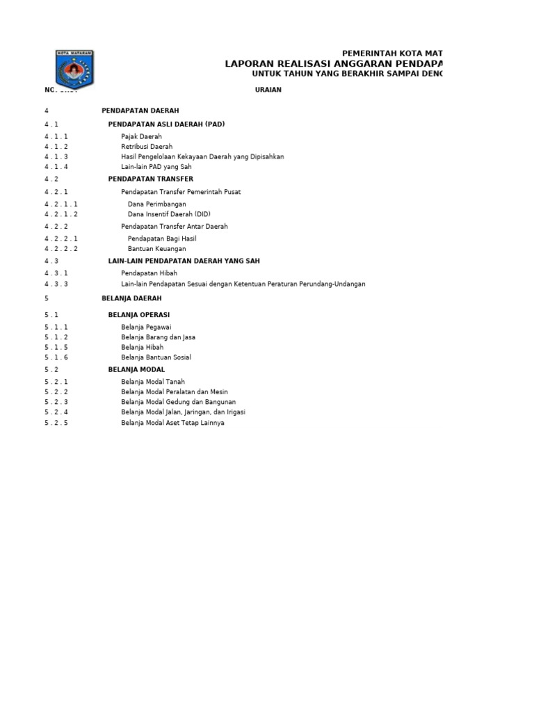 LRA Mataram 2023 | PDF