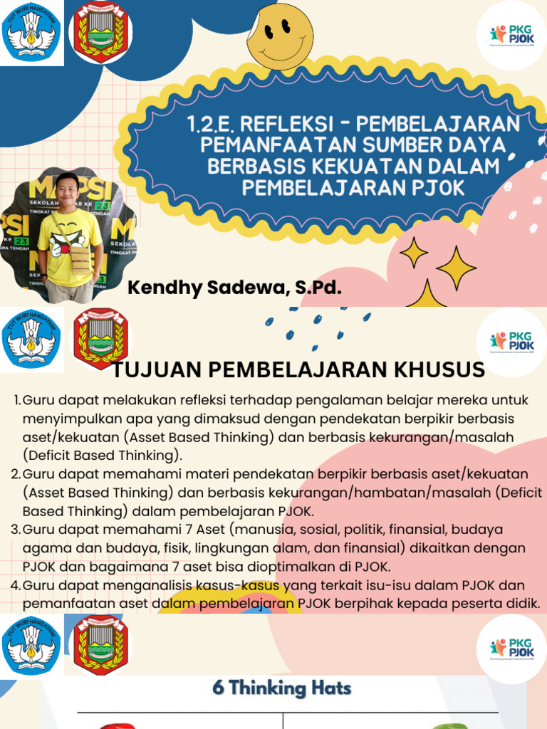 Refleksi Topi Berpikir | PDF