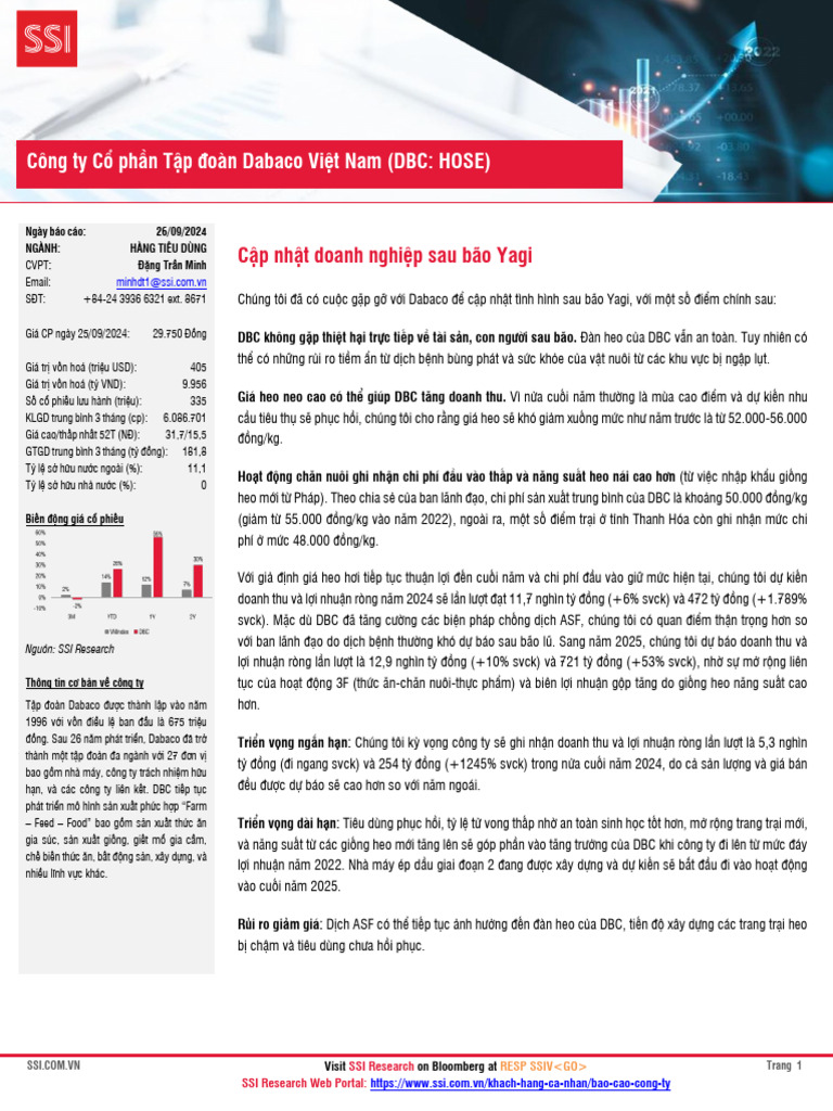 DBC Cap Nhat Doanh Nghiep Sau Bao Yagi 20240930141801 | PDF